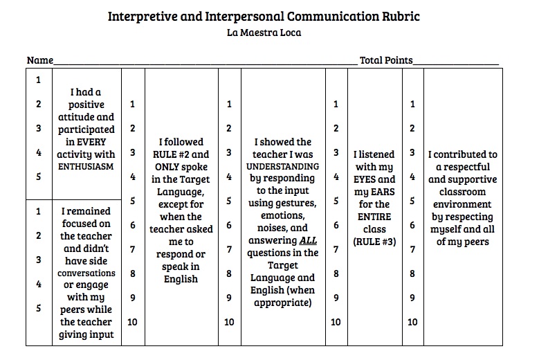 La Loca’s Syllabus and Interpretive/Interpersonal Communication Rubric ...