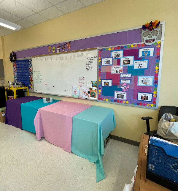 My World Language Classroom Setup - La Maestra Loca